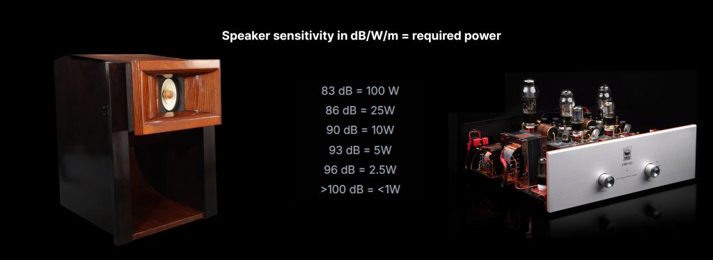 SW1X Lady Pearl Horn Loudspeakers - SW1X Audio Design